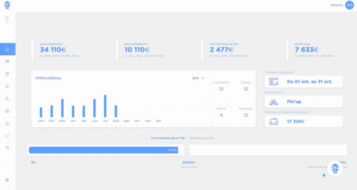 Notre Avis sur Freebe : Analyse et Test Complet (MAJ 2024)