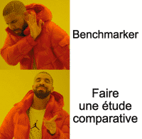 Comment Faire un Benchmark en 2025 ? (en 6 Étapes)