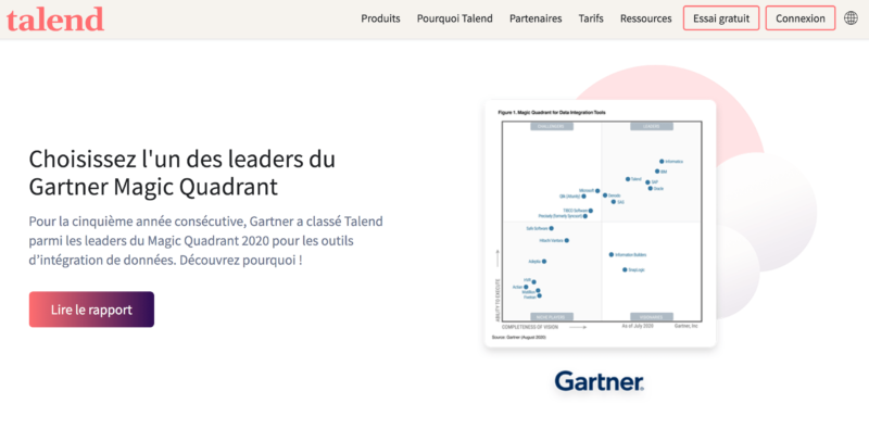 Qu'est-ce que le Gartner Magic Quadrant