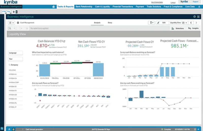 Notre avis sur Kyriba - Analyse et Test Complet (MAJ 2026)
