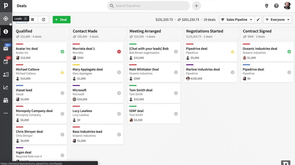 Notre avis sur Pipedrive CRM – Test Complet (MAJ 2025)