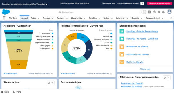 Notre avis sur Salesforce CRM - Test Complet (MAJ 2026)