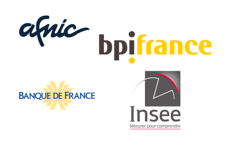 Les TPE-PME en France en 9 chiffres en 2025