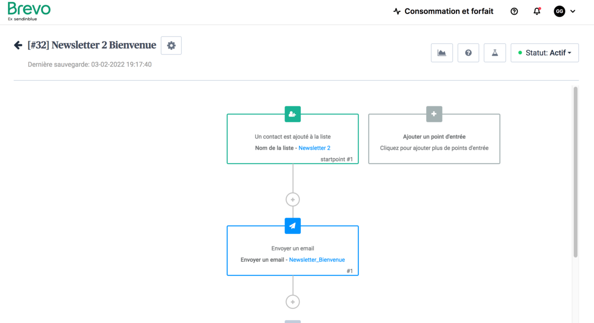 Notre Avis sur Brevo : Analyse et Test Complet (MAJ 2025)