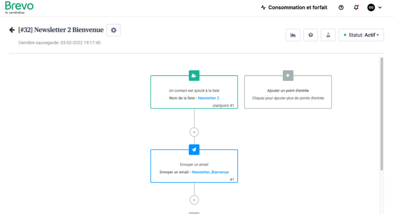 Notre Avis sur Brevo : Analyse et Test Complet (MAJ 2025)