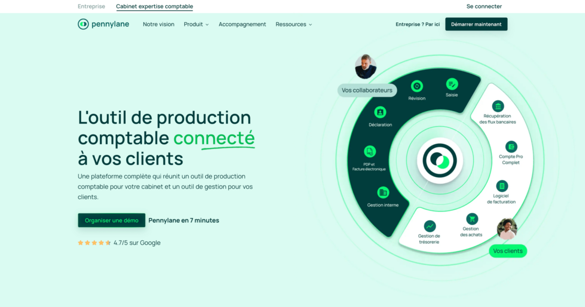 Les 9 Meilleurs Logiciels pour Expert Comptable en 2025
