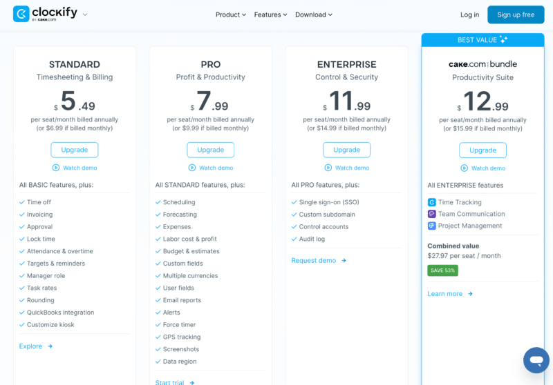 Clockify : notre avis sur le logiciel de time tracking gratuit