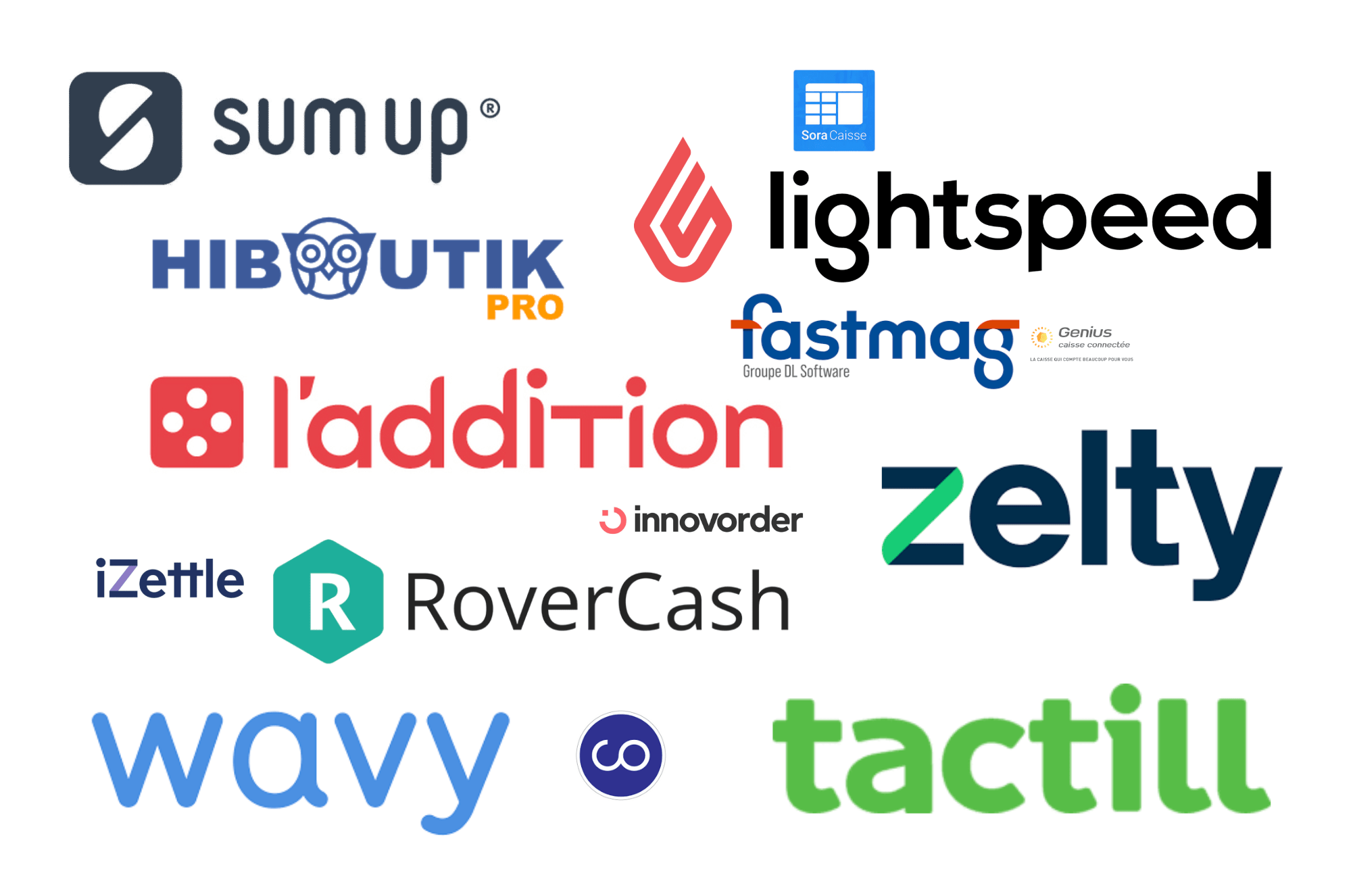 💥 Les 10 Meilleurs Logiciels de Caisse en 2025