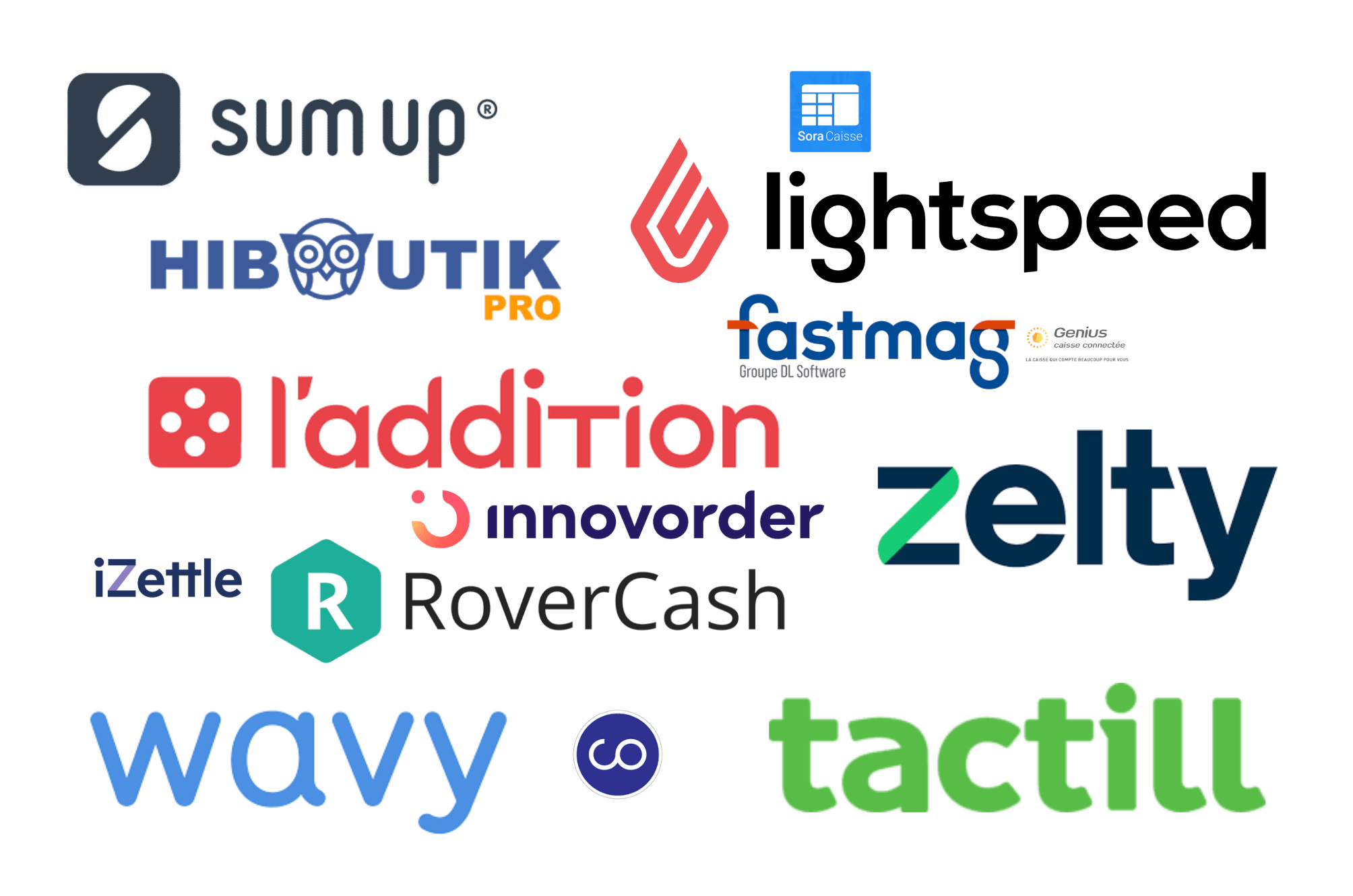 Les 12 Meilleurs Logiciels de Caisse en 2025 | Comparatif